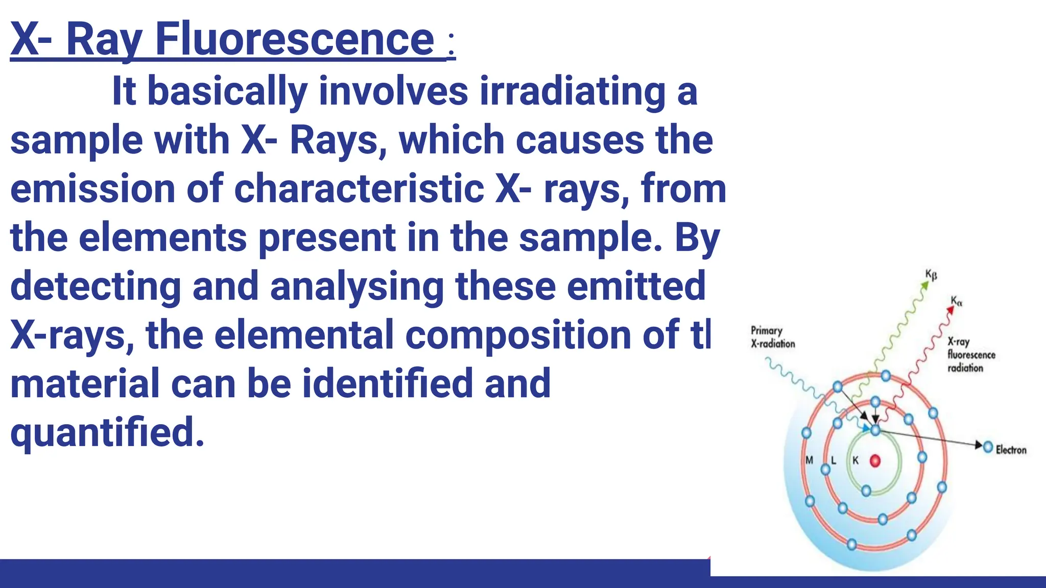 Untitled presentation about x ray fluorescent radiation and diffraction.pdf