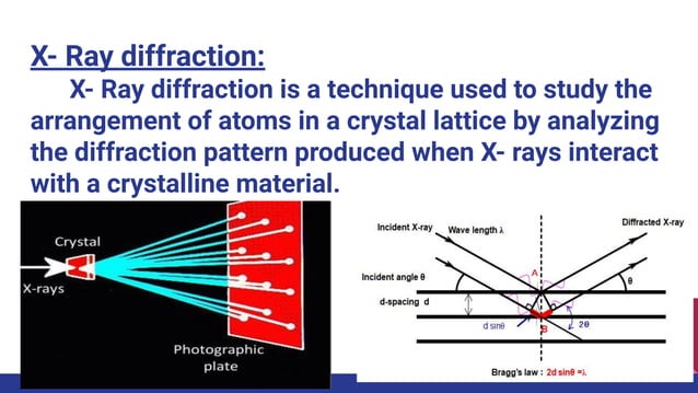 Untitled presentation about x ray fluorescent radiation and diffraction.pdf