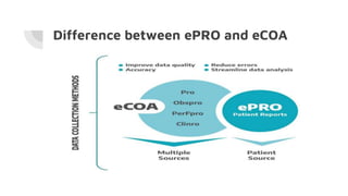 eCOA and ePRO and their use in Clinical trials | PPT