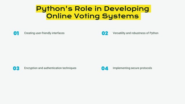Online voting system presentation.pptx