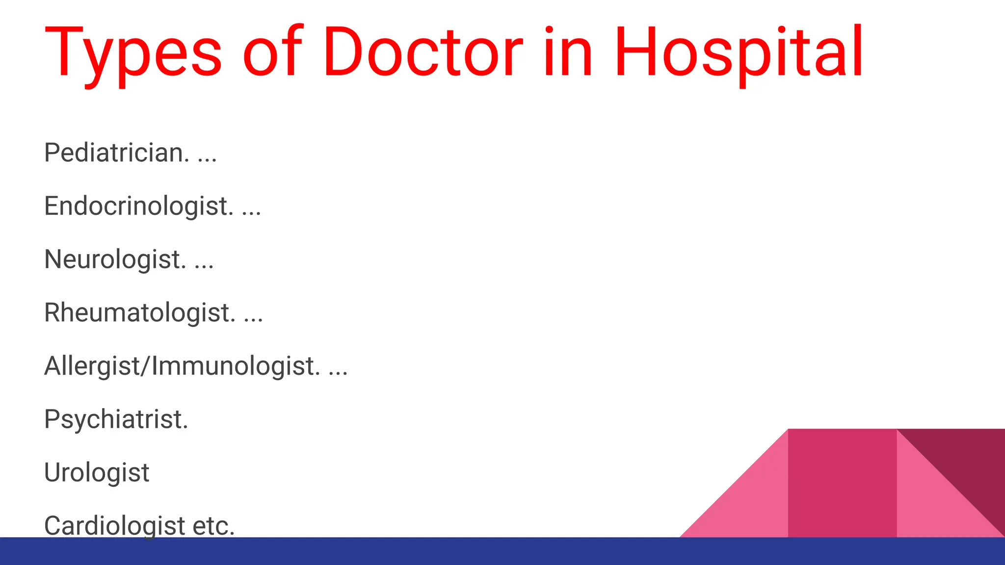 Untitled presentation.pdf types of hospital | PDF
