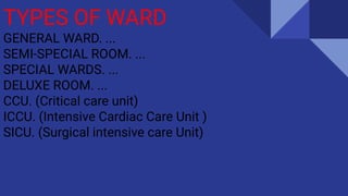 Untitled presentation.pdf types of hospital | PDF