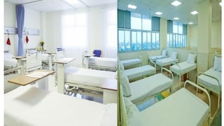 Untitled presentation.pdf types of hospital | PDF