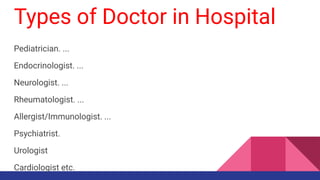 Untitled presentation.pdf types of hospital | PDF