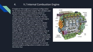design a four cylinder internal combustion engine | PPTX | Chemistry ...