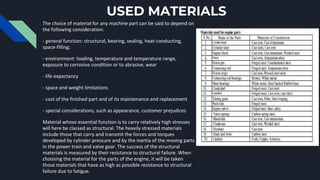 design a four cylinder internal combustion engine | PPTX | Chemistry ...