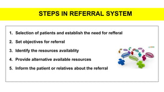 Untitled presentation.pptx community health nursing | PPTX