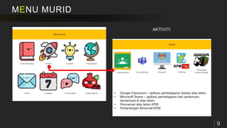 Delima Googleclassroom untuk sekolah sekolah.pptx