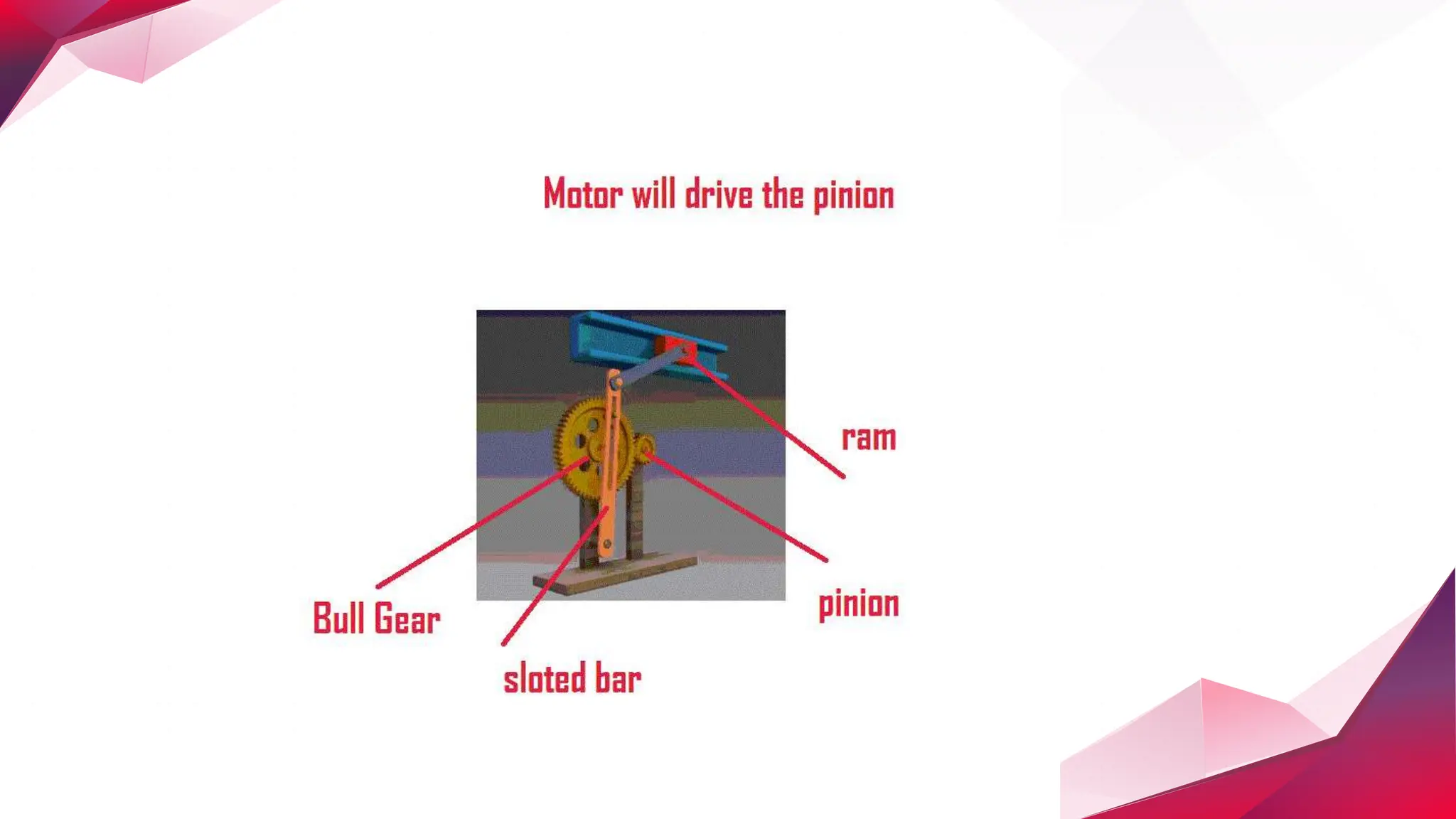 Smooth presentation on quick return motion mechanism | PPTX