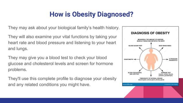 What is Obesity? How to overcome Obesity? | PPT