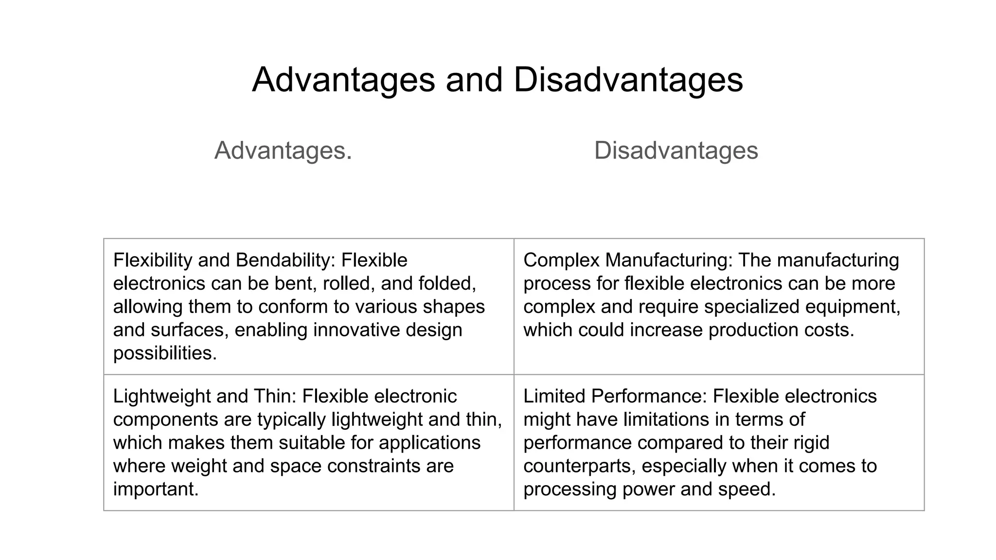 flexible electronic project presentation .pdf
