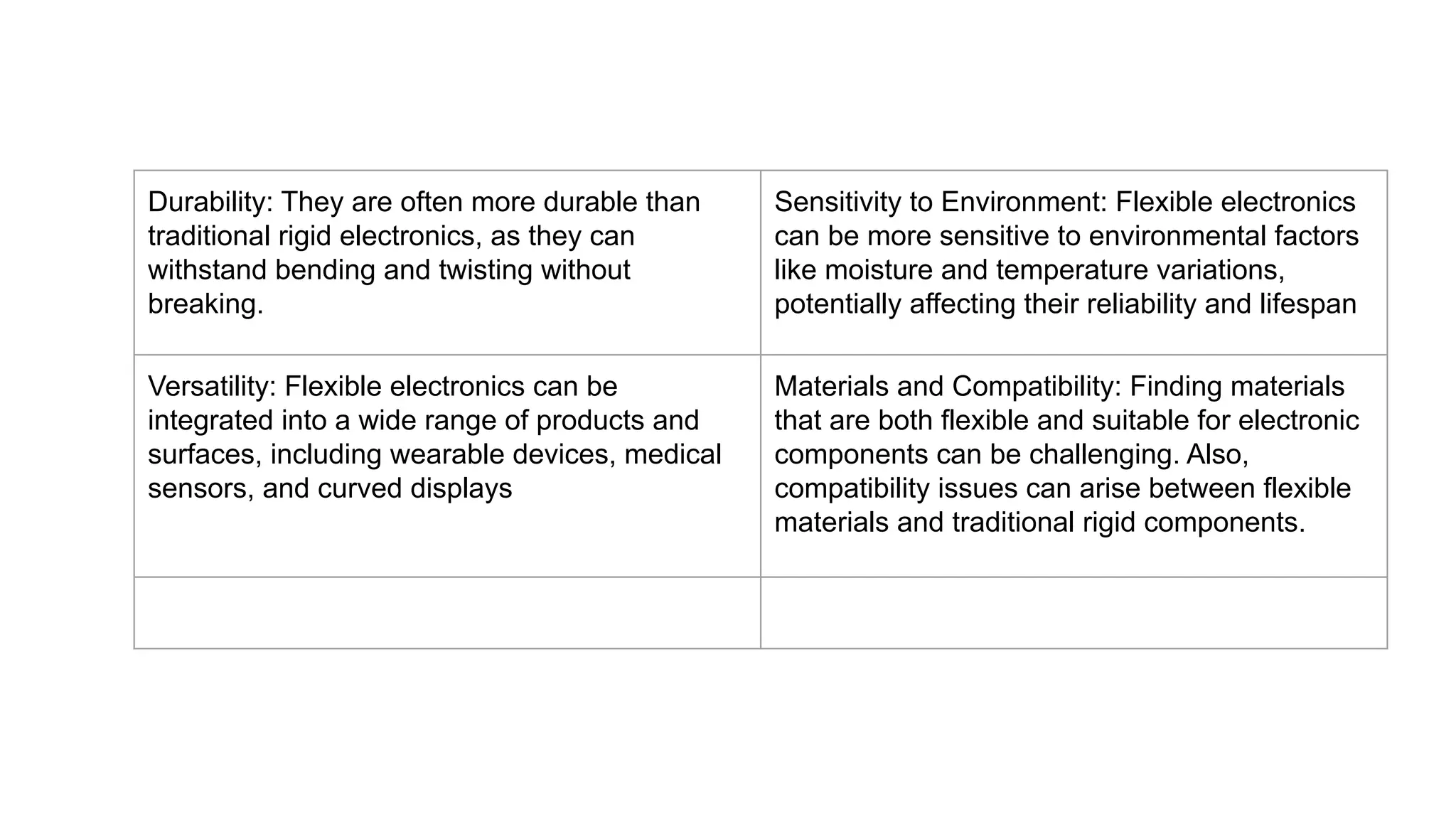 flexible electronic project presentation .pdf