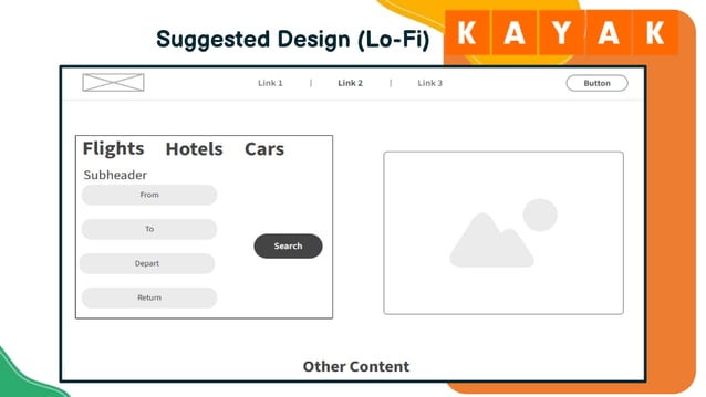 HCI Principles of Kayk.com (A comprehensive Analysis of UX/UI).pptx
