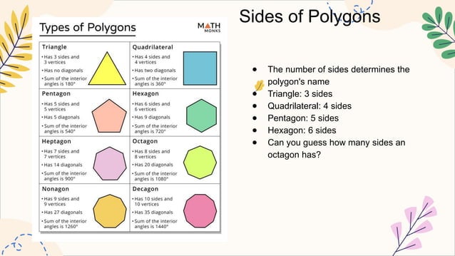 EXPLORING POLYGONS: ANGLES AND SIDES.pptx