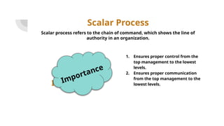 Organizational Structure in Industrial Management.pptx