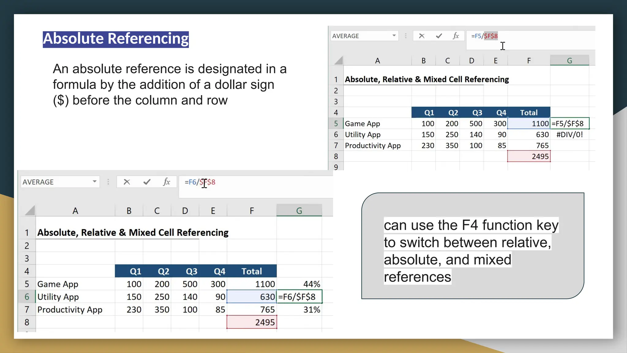 Basic it tools project of Delhi university | PPTX