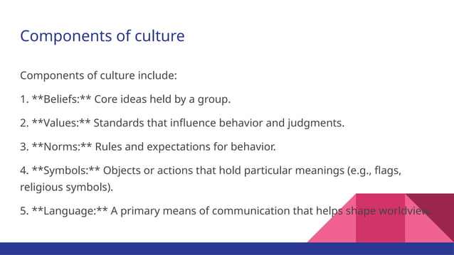 sociology- culture. Understanding how culture impacts society. | PPT