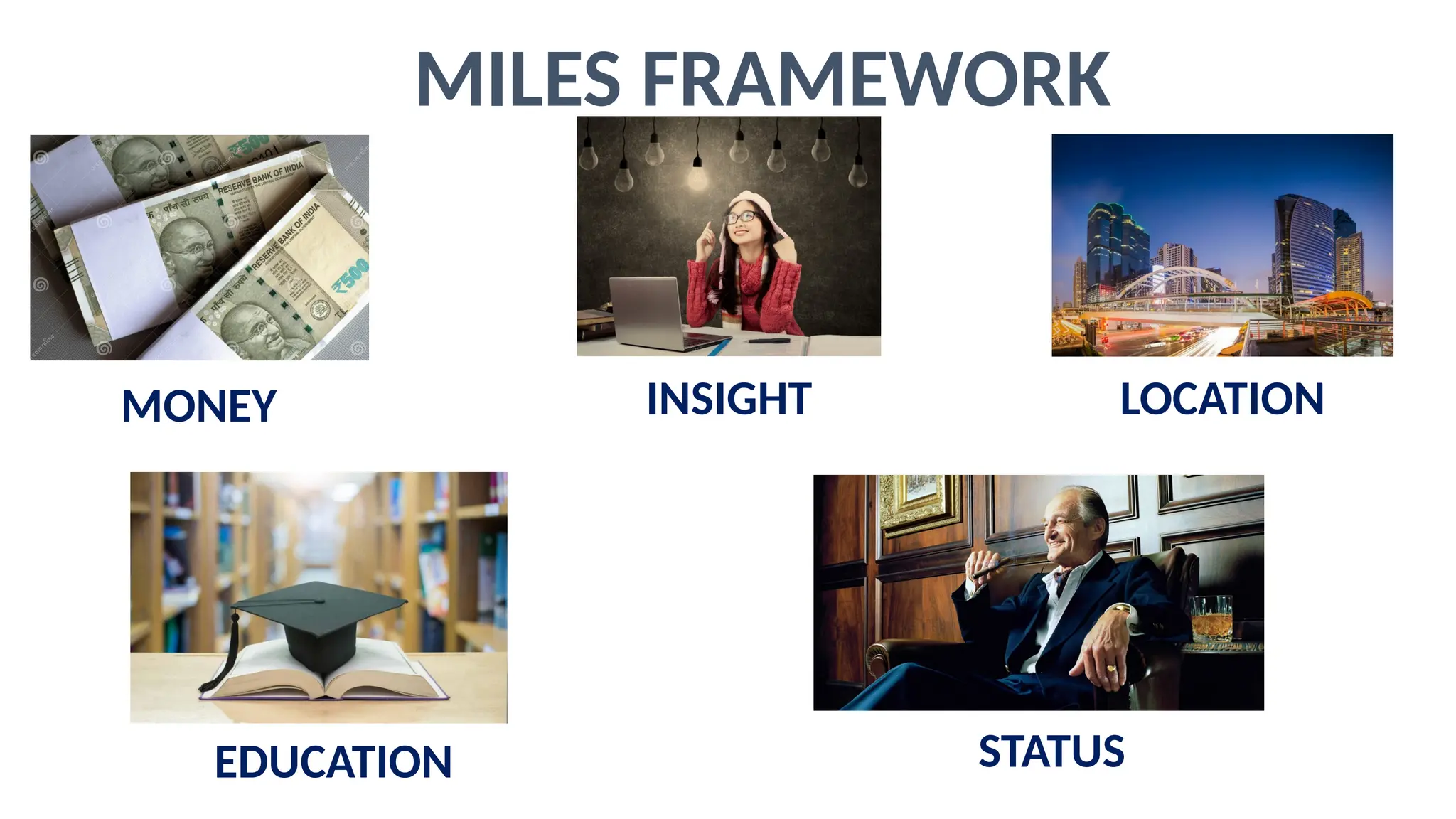 5 Dimensions of life you need to know to achieve success in life | PPT