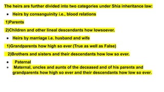 Muslim law of inheritance presentation.pptx