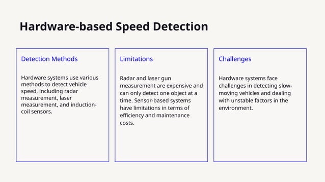 Smart speed violation detection and challan system | PPT