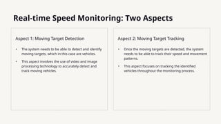 Smart speed violation detection and challan system | PPTX