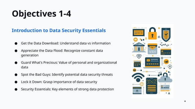 Introduction to Data Security - Module Objectives | PPT