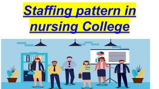 Staffing pattern in nursing College ppt presentation | PDF