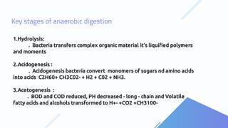 Anaerobic digestion of technology -environmental microbiology | PDF