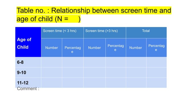Children age group 6 - 12 years screen time survey | PPT