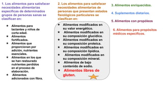 alimentos de regimenes codigo alimentario | PPTX