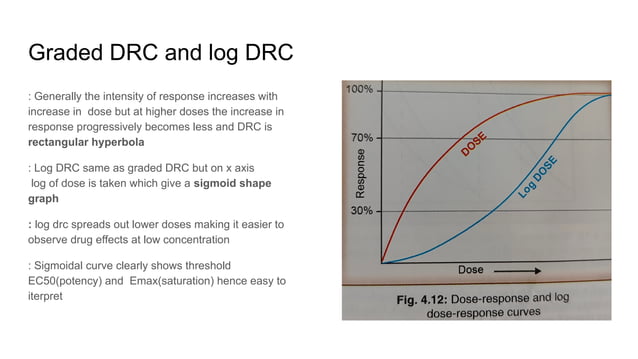 Dose response curve presentation and all | PPTX