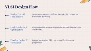 VLSI DESIGN ITS ANALYSIS AND APPLICATIONS | PDF