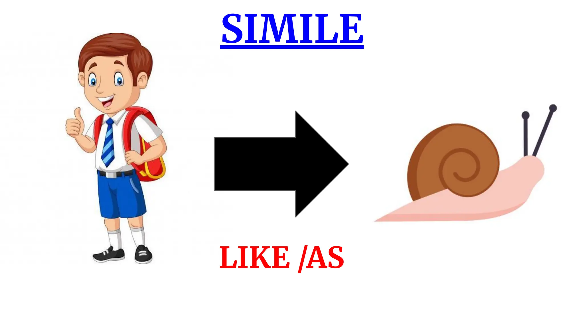 The difference between metaphor and simile | PDF