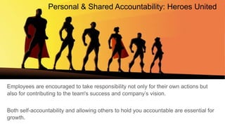 UME Company Values: The Alfred Principle | PPTX