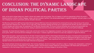 Comprehensive Overview of Major Political Parties in India and Their ...