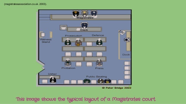 magistrates recruitment campaign