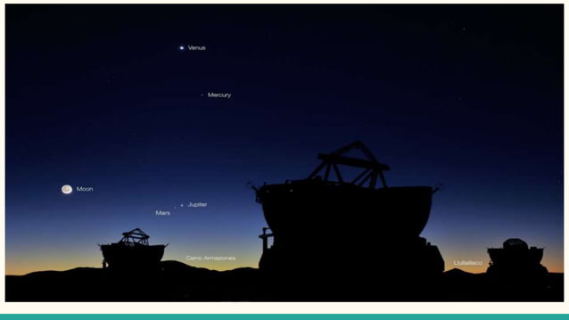 the sky from earth | PPTX | Space and Astronomy | Science