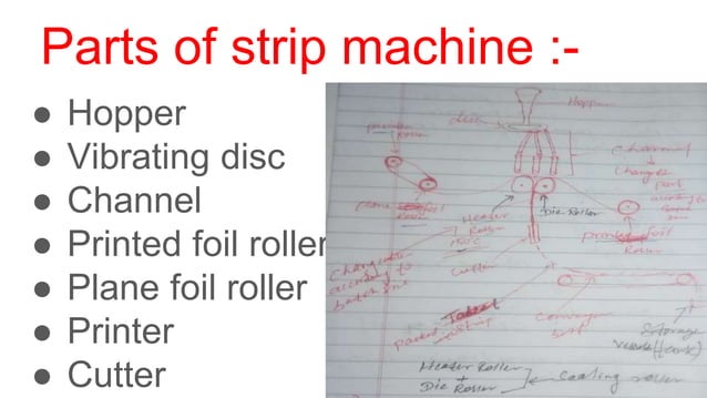 process of strip packing | PPTX
