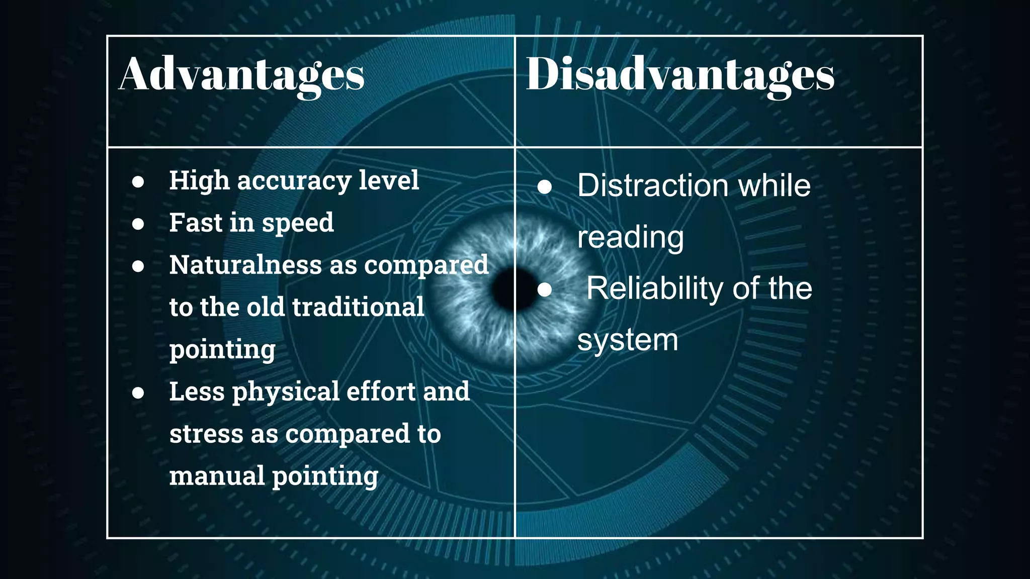 Blue Eyes Technology PPT | PPTX