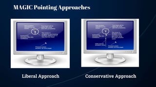 Blue Eyes Technology PPT | PPTX