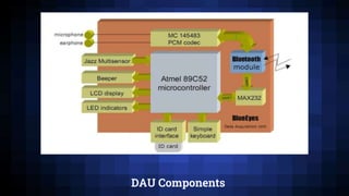 Blue Eyes Technology PPT | PPTX