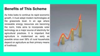 Know about PM Kusum Scheme | PPTX