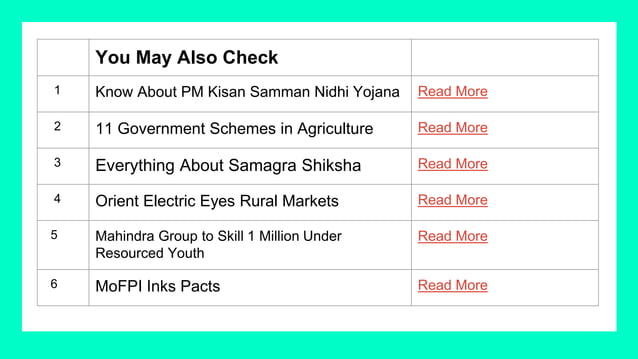Know about PM Kusum Scheme | PPTX | Agriculture | Industries