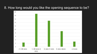 Opening Sequence Questionnaire | PDF