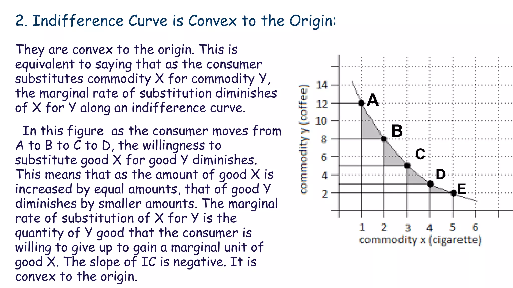 Indifference Curve Theory | indifference curve | indifferece curve ...