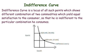Indifference Curve Theory | indifference curve | indifferece curve ...