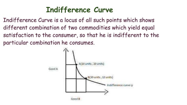 Indifference Curve Theory | indifference curve | indifferece curve ...