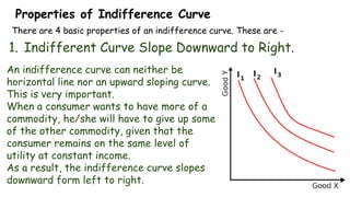 Indifference Curve Theory | indifference curve | indifferece curve ...