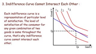 Indifference Curve Theory | indifference curve | indifferece curve ...