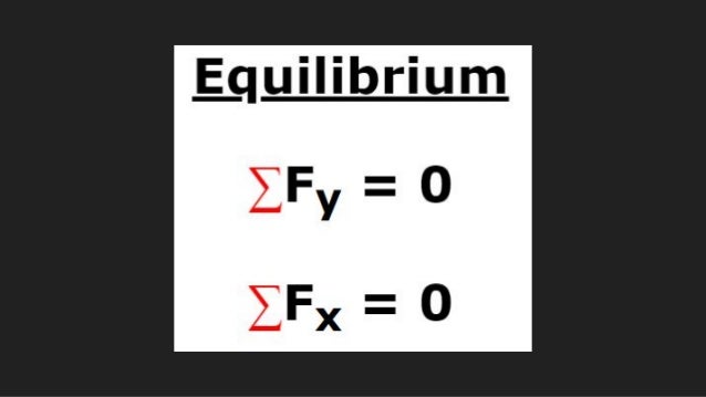 Static Equilibrium | PDF